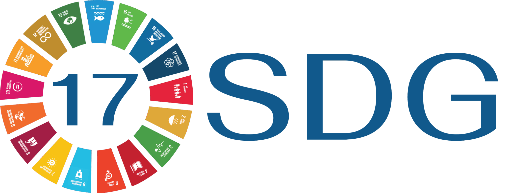 2024 Sustainable Development Goals Progress Report Malaysia|17sdg